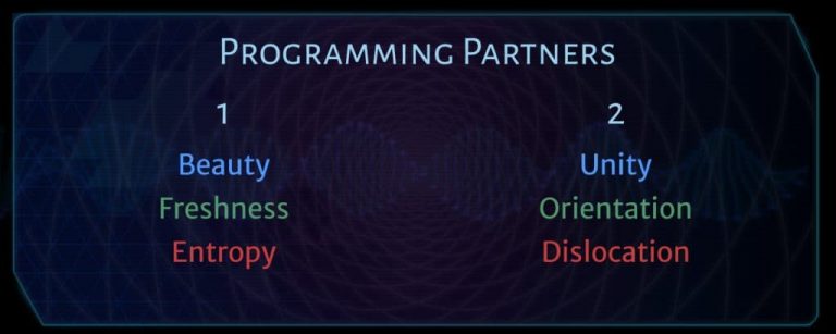 Gene Key 2 - Gene Keys