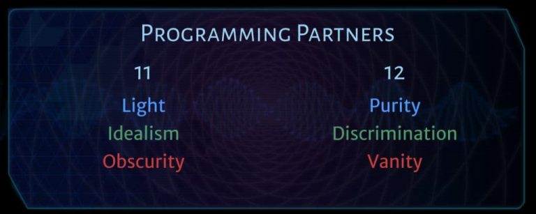 Gene Key 12 - Gene Keys