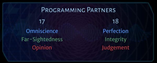 Gene Key 18 - Gene Keys