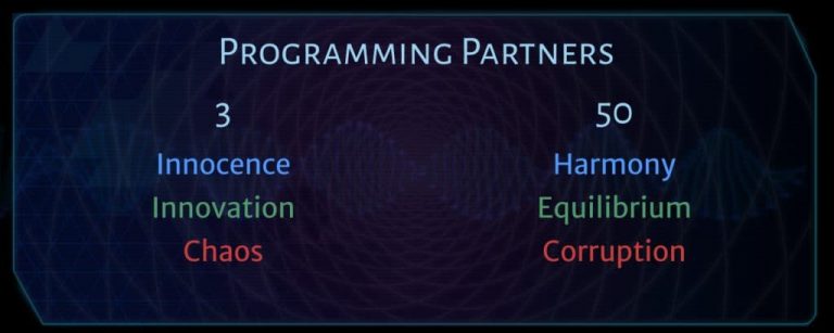 Gene Key 50 - Gene Keys