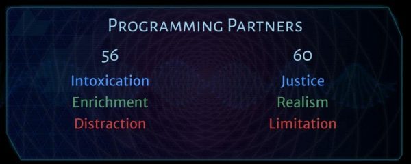 Gene Key 60 - Gene Keys