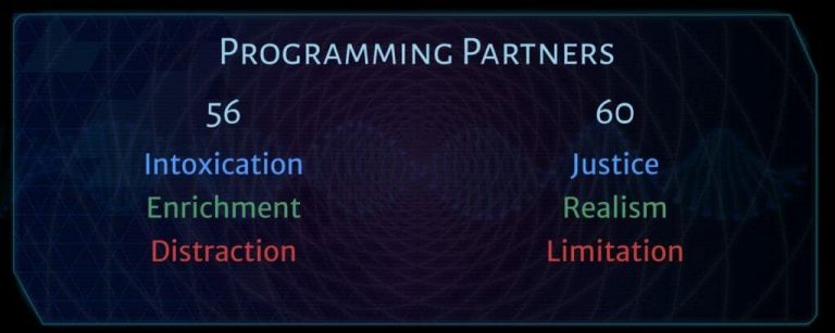 Gene Key 60 - Gene Keys