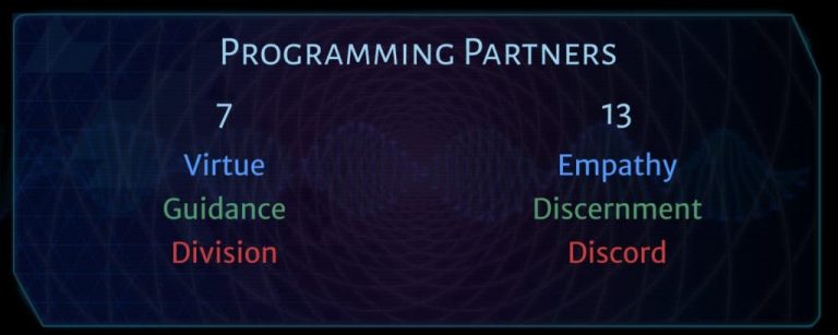 Gene Key 13 - Gene Keys