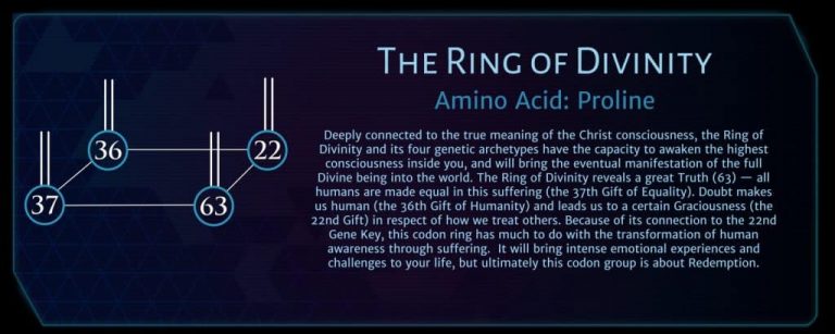 Gene Key 36 - Gene Keys