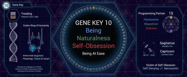 Gene Key 10