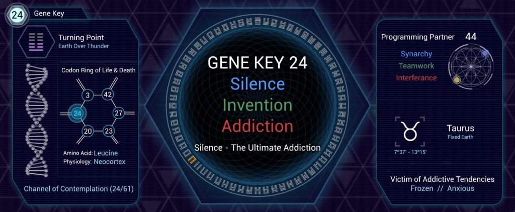 Gene Key 24