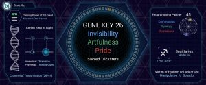 Gene Key 26