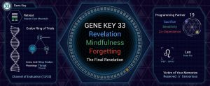 Gene Key 33