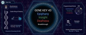 Gene Key 43