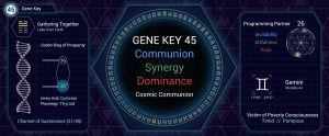 Gene Key 45