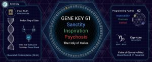 Gene Key 61