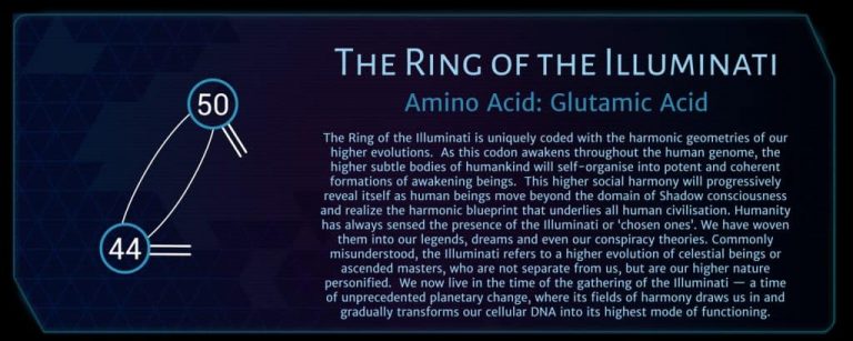 Gene Key 50 - Gene Keys