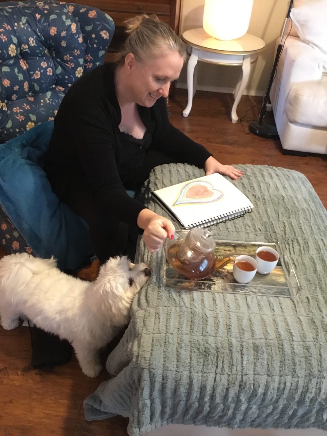 Anna Miller - Gene Keys