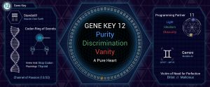 Gene Key 12