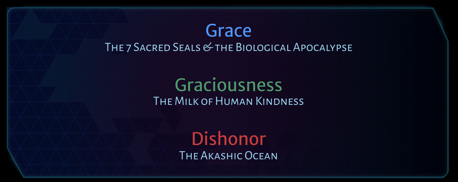 Gene Key 22 - Gene Keys