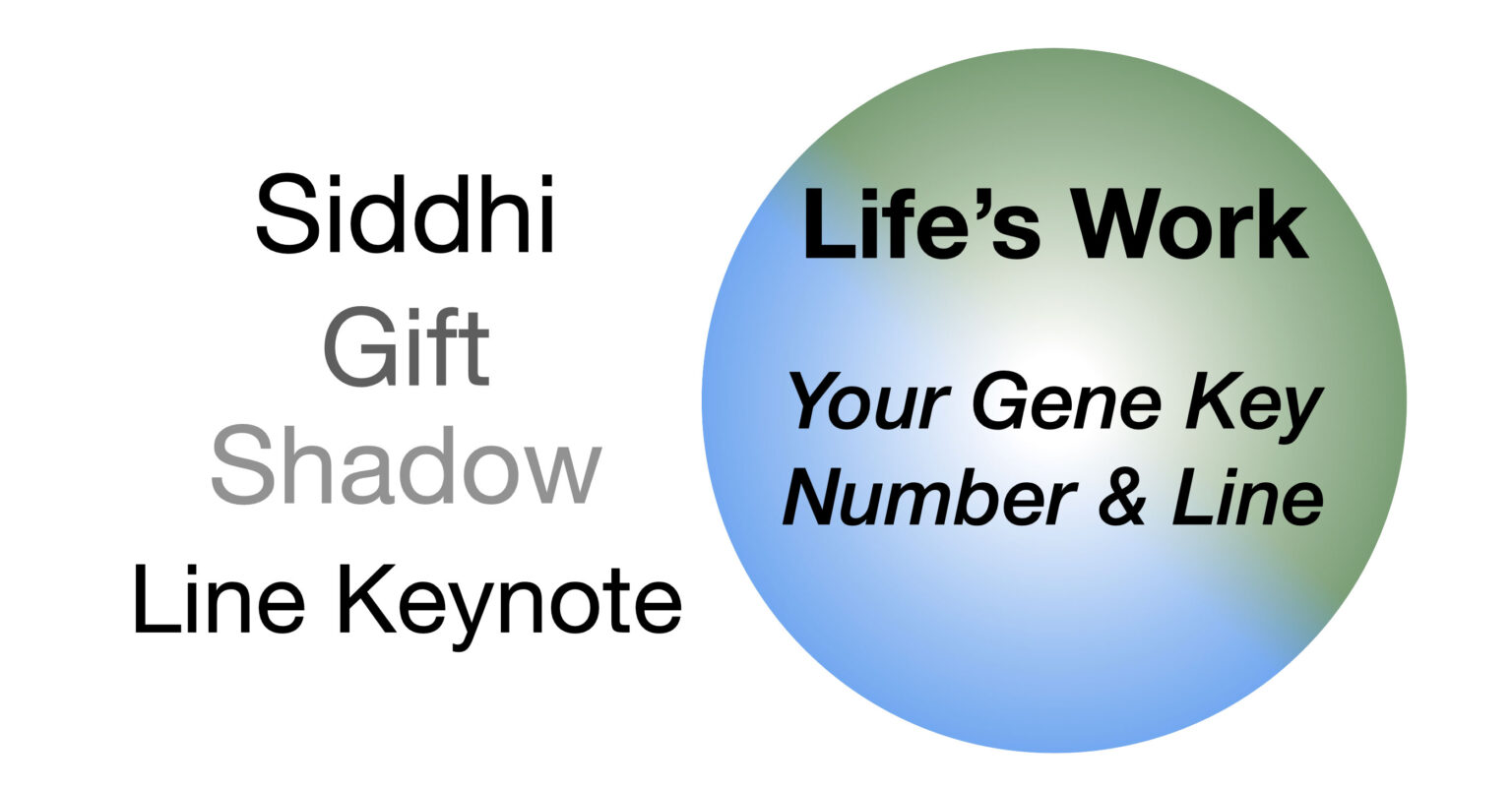 How to read your Profile - Gene Keys