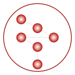 Introduction - Gene Keys
