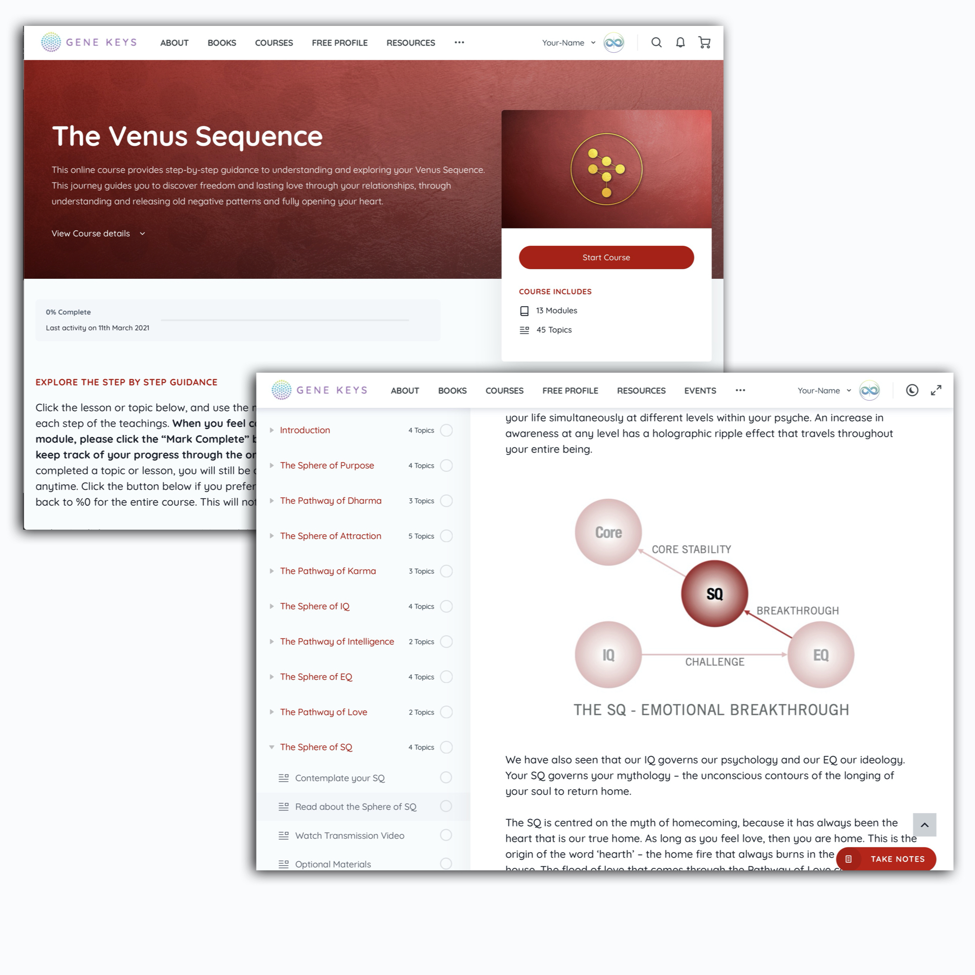 Venus Sequence - Gene Keys