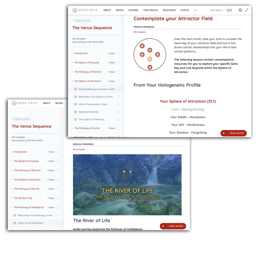 The Venus Sequence - Gene Keys