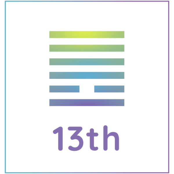 Living Library - Gene Keys