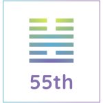 Living Library - Gene Keys