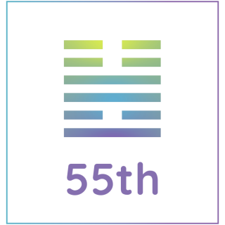 Living Library - Gene Keys