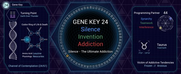 Gene Key 24 - Gene Keys