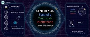 Gene Key 44 - Gene Keys