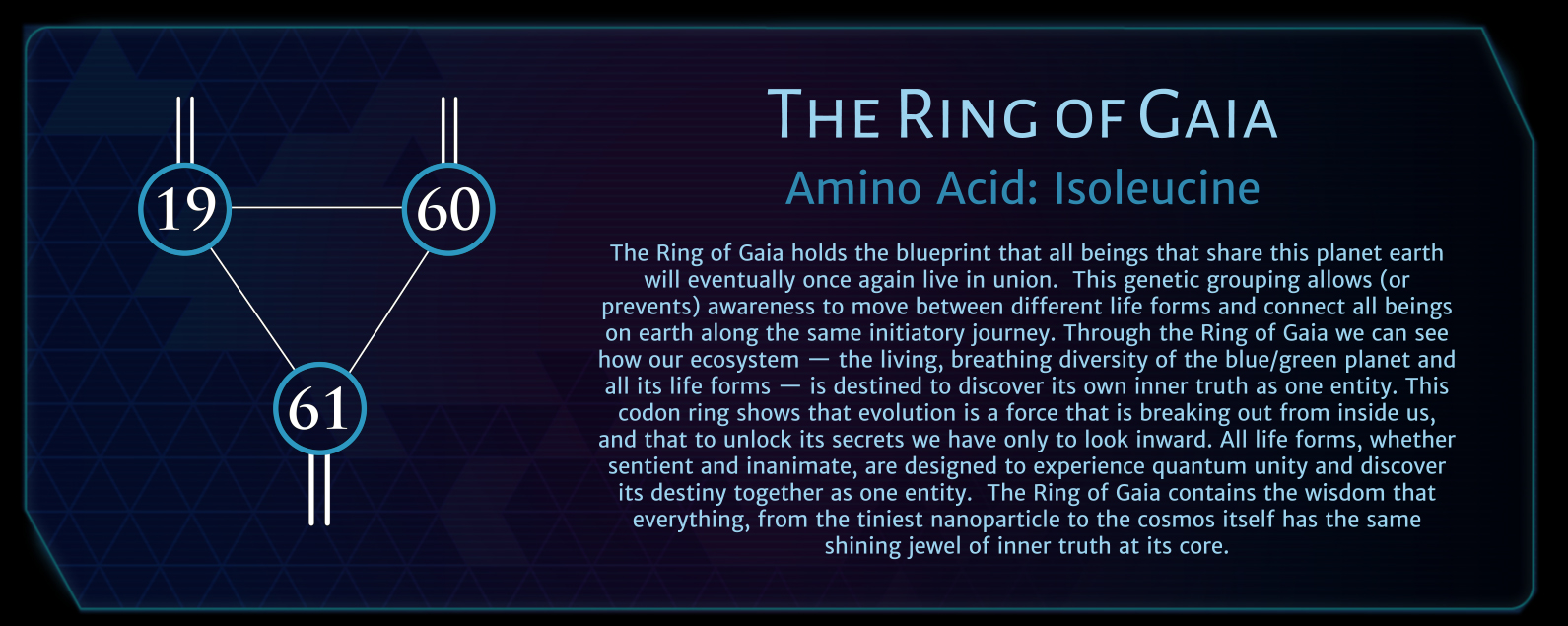 Gene Key 60 - Gene Keys