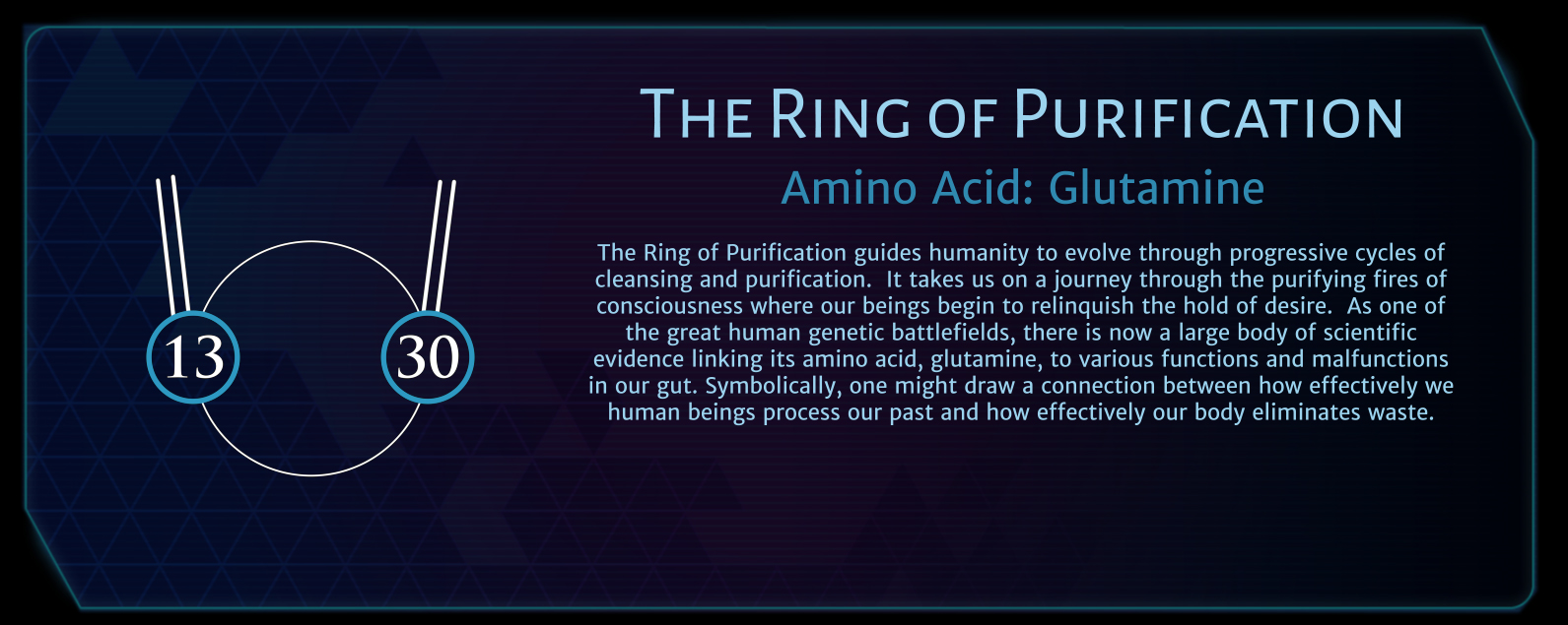 Gene Key 13 - Gene Keys