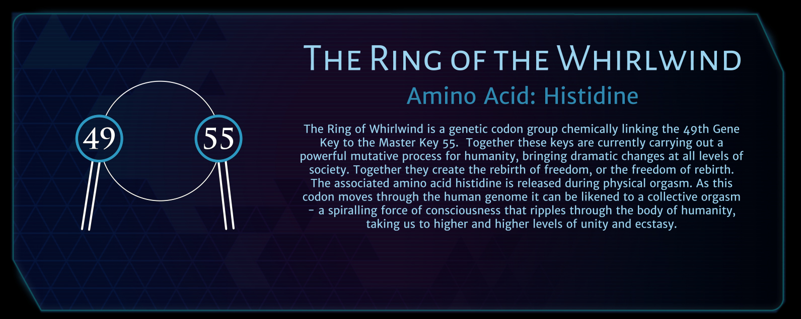 Gene Key 55 - Gene Keys