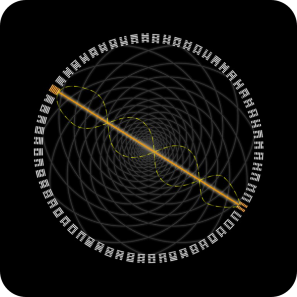 Golden Path Course Overview - Gene Keys