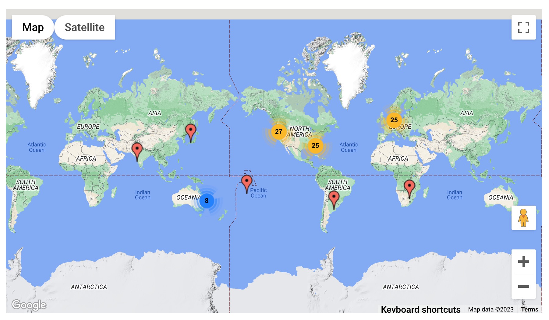 Guides Map - Gene Keys