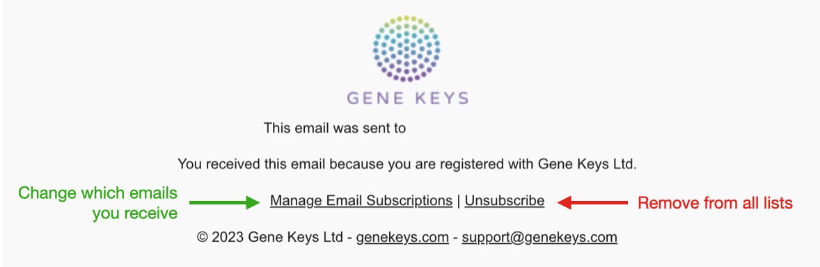 Manage Email Subscriptions & Unsubscribe - Gene Keys