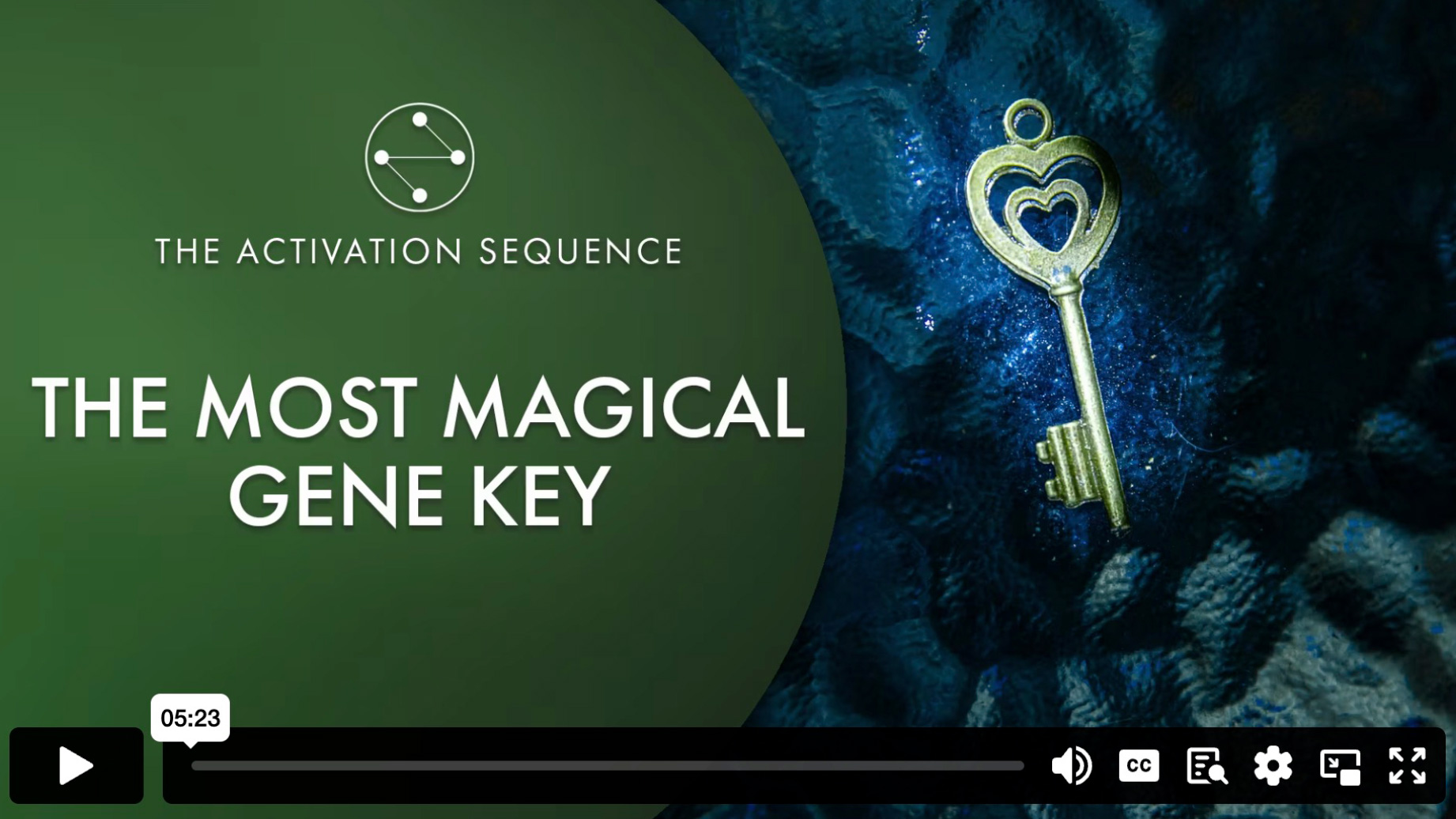 Activation - Gene Keys