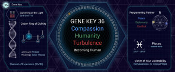 Gene Key 36 - Gene Keys