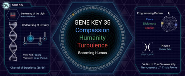 Gene Key 36 - Gene Keys