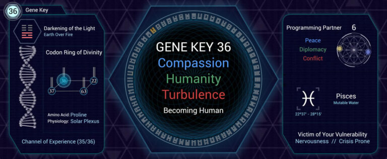 Gene Key 36 - Gene Keys