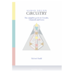 Human Design and Gene Keys - Gene Keys