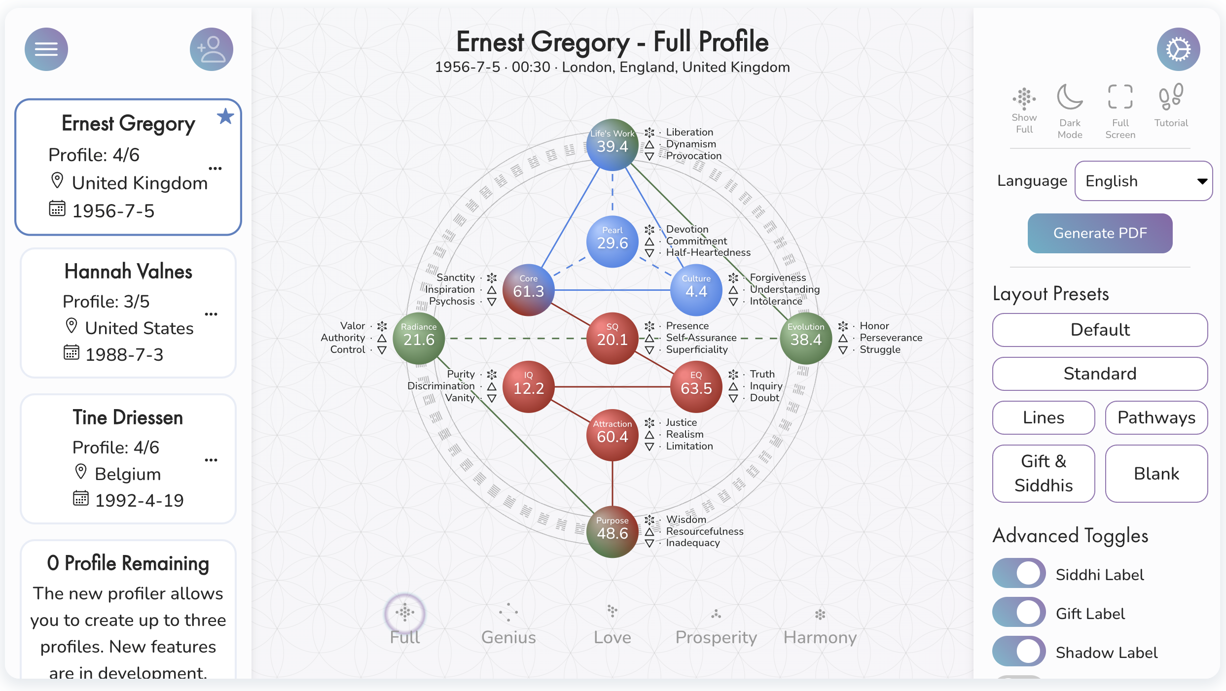 Generate Profile - Gene Keys