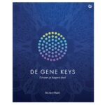Dutch Resources - Gene Keys