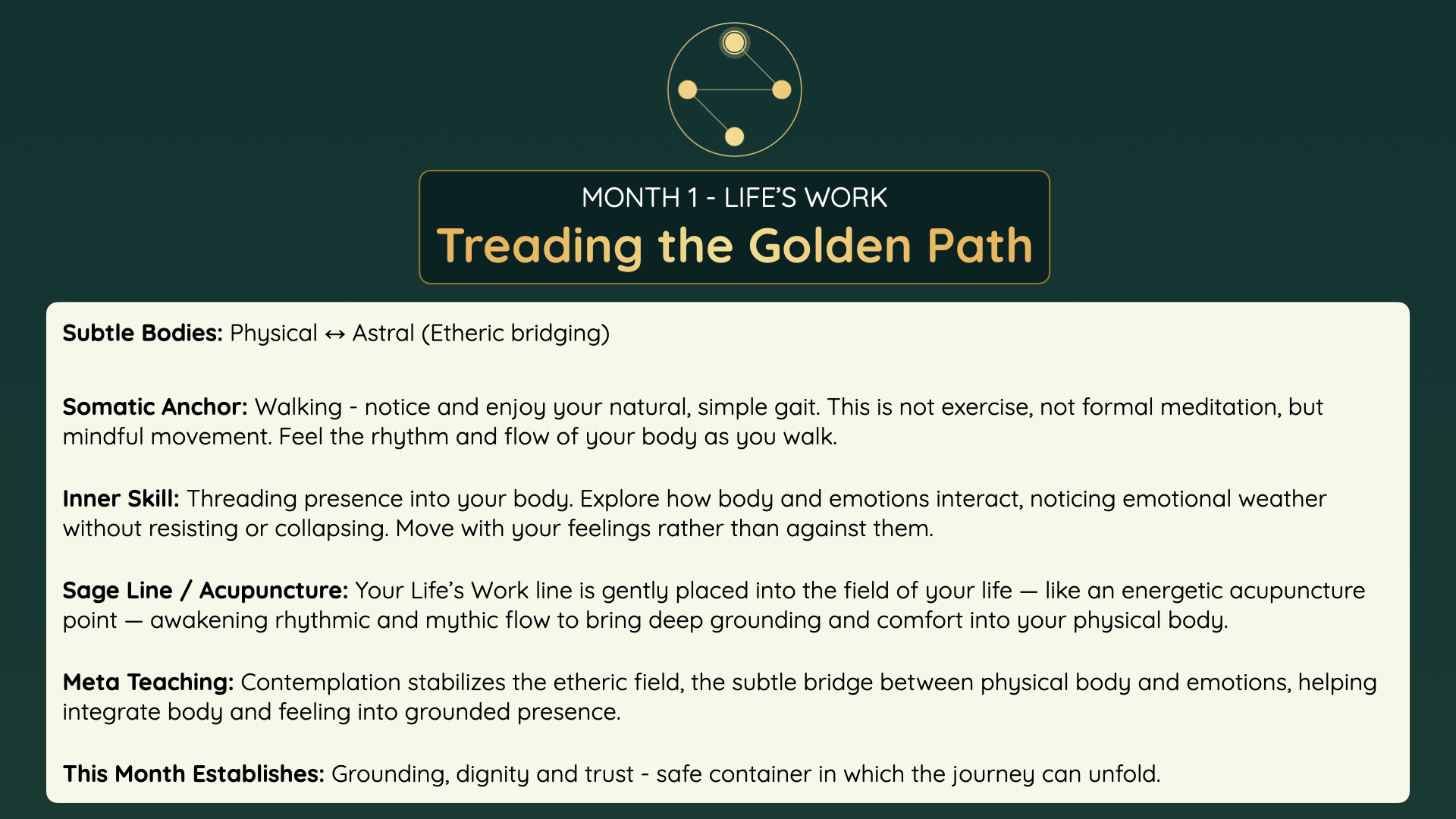 Decoding your Profile — Applying your Venus Sequence